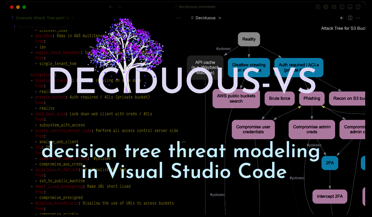 Deciduous-VS: Local Decision Tree Threat Modeling in VSCode | Sensemaking by Shortridge